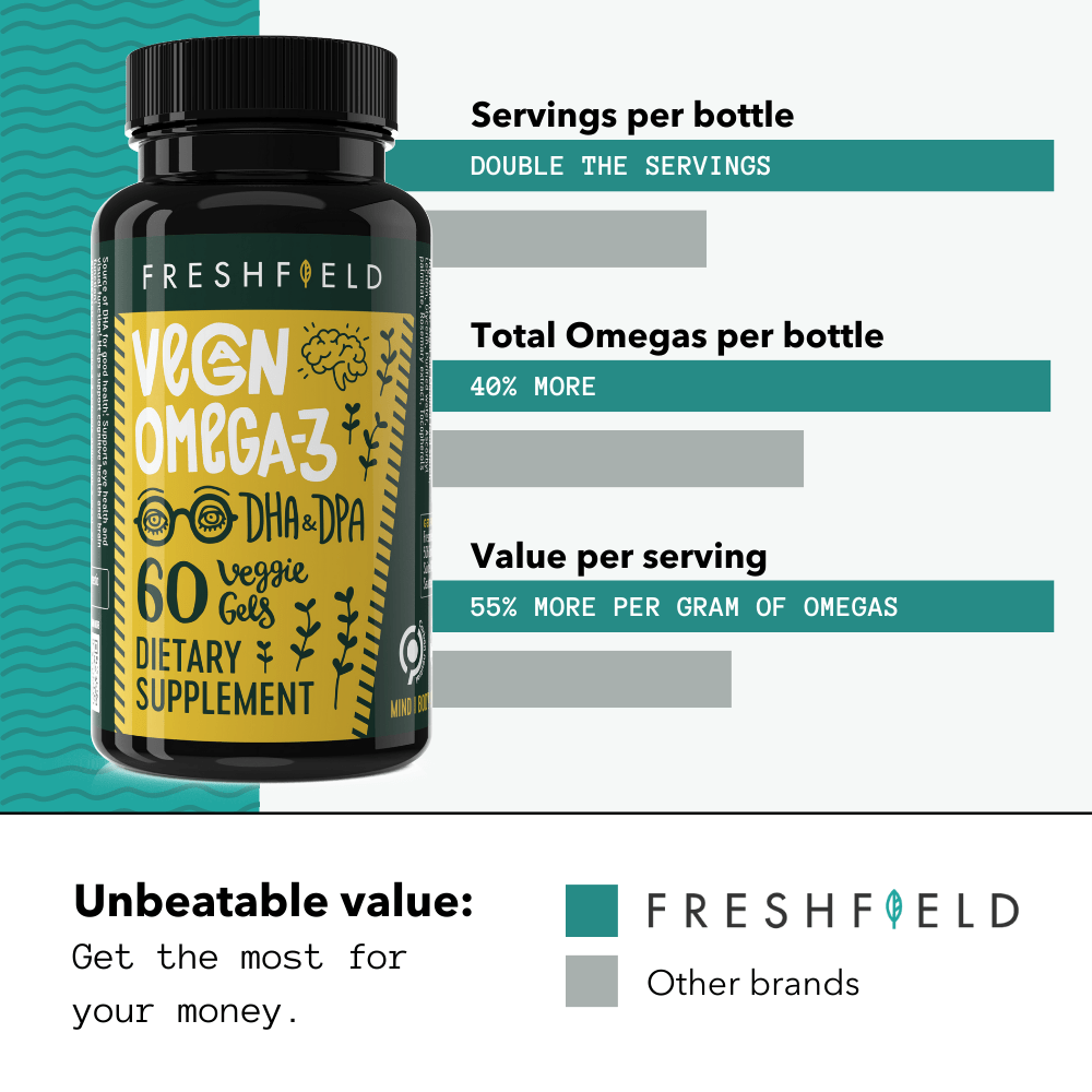 Vegan Omega 3 DHA + DPA: Plastic negative, carbon neutral | Freshfield